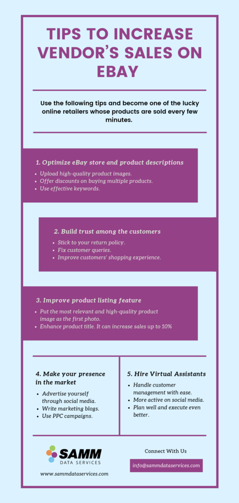 A complete guide for vendors to boost eBay store conversions | Blog